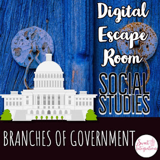 Tips in Teaching the Election Process in America | Sweet Integrations