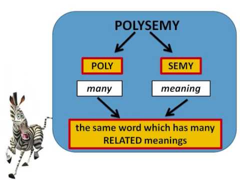 Polysemy ~ Welcome to Widya FT's Blog