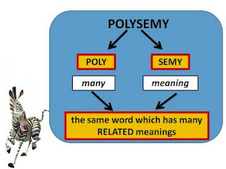 Polysemy ~ Welcome to Widya FT's Blog