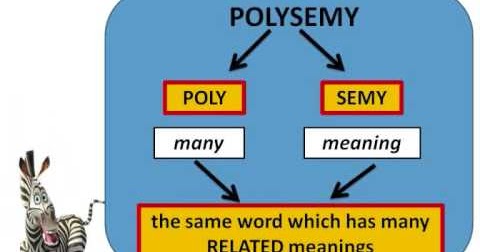 Polysemy ~ Welcome to Widya FT's Blog