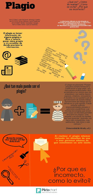 Plagio: Definición de Plagio