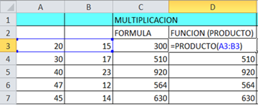 Las funciones en excel ...: Las funciones en Excel - Categorías