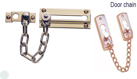 Door fittings Name with Meaning & Picture | Necessary Vocabulary ...