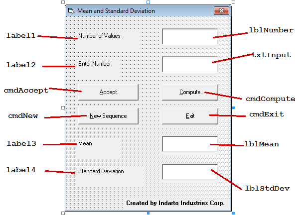 Properti Form dan controlnya: