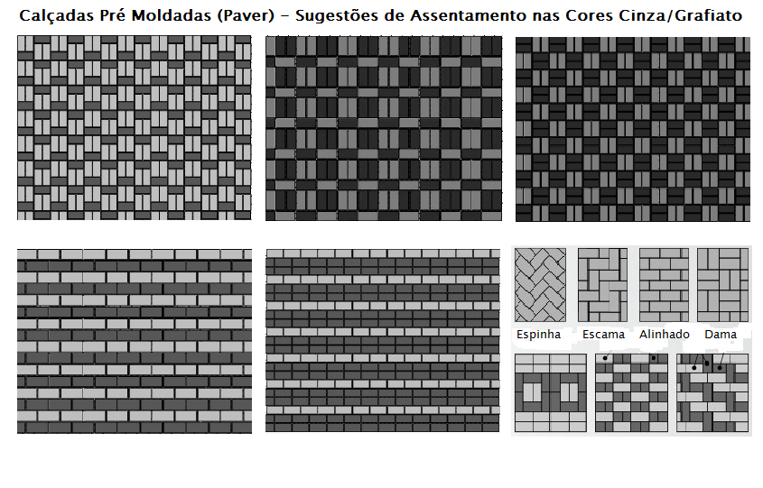 Blocpar Indústria de Artefatos de Cimento Ltda: Modelos de Instalação ...