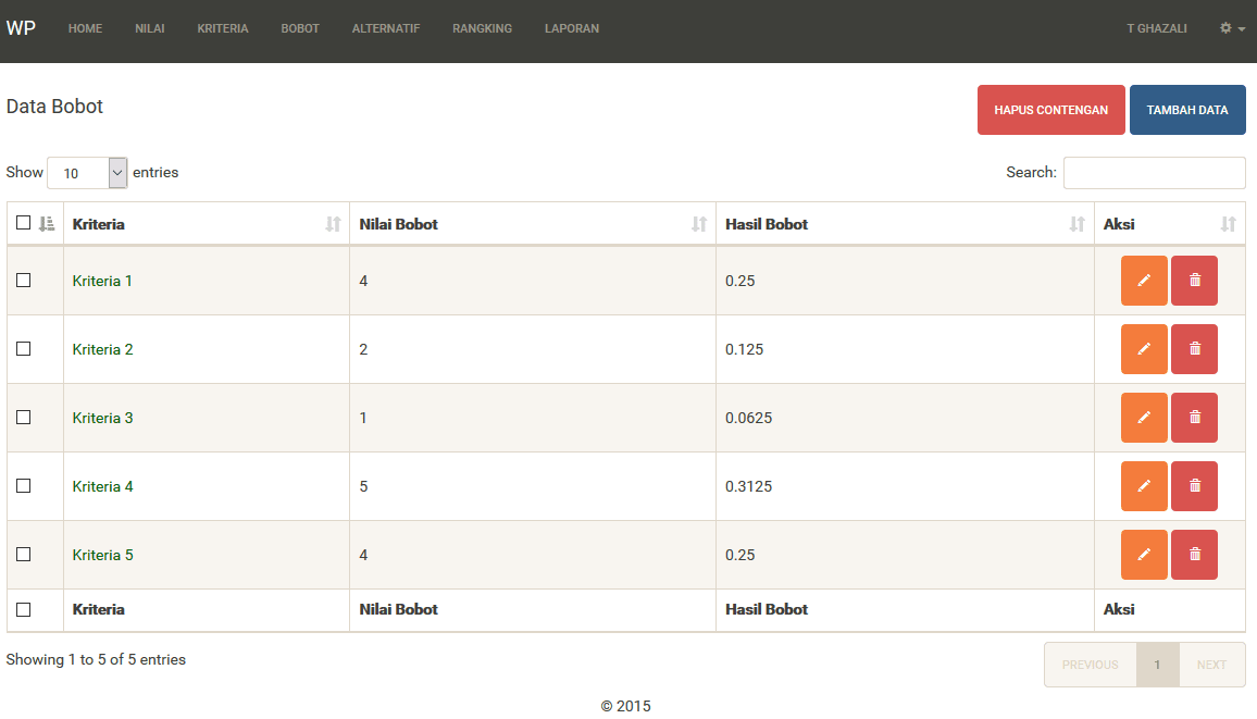 SPK Metode Weighted Product (WP) dengan PHP dan MySQL
