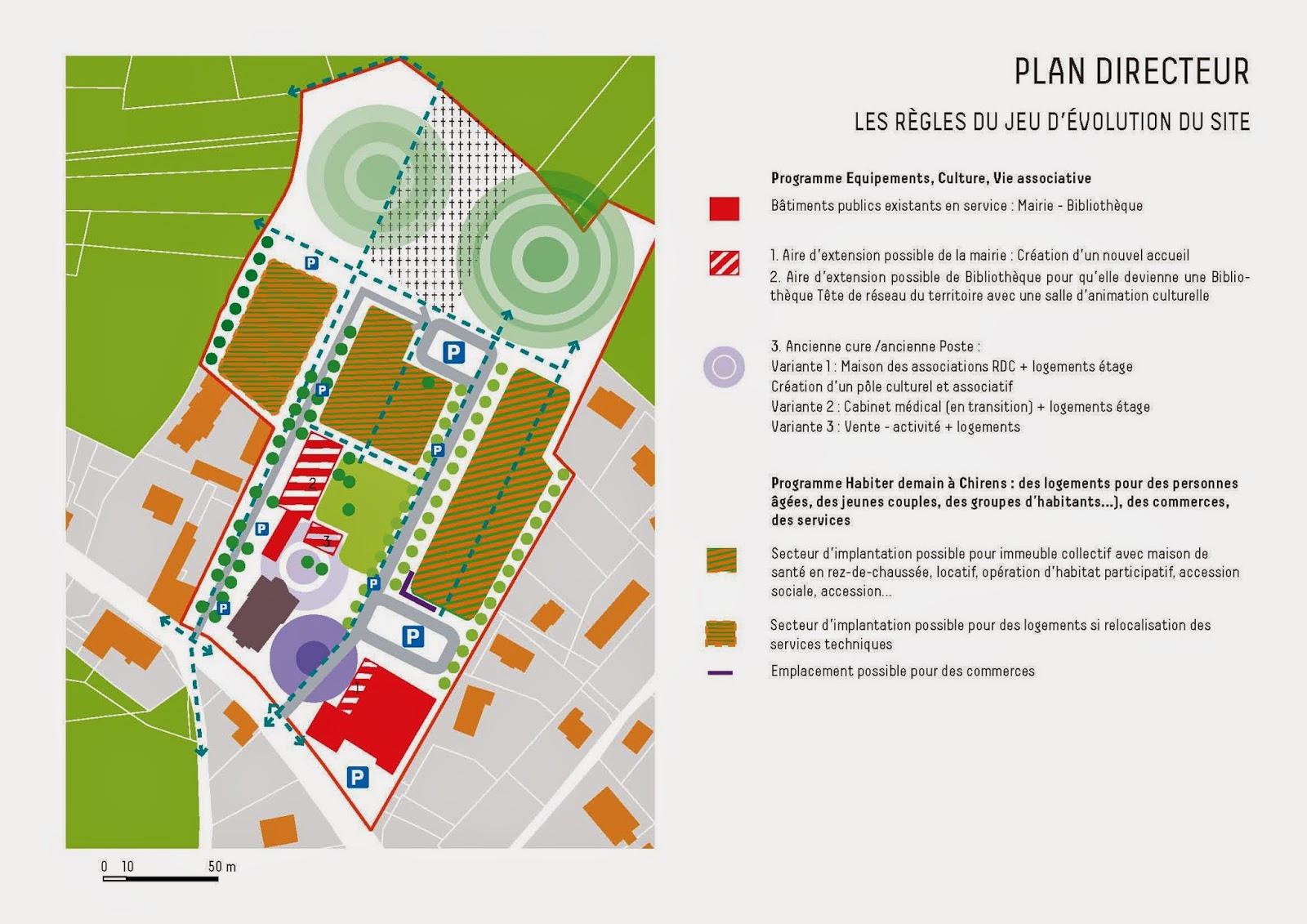 CHIRENS CŒUR DE VILLAGE: Plan directeur : les règles du jeu de l ...
