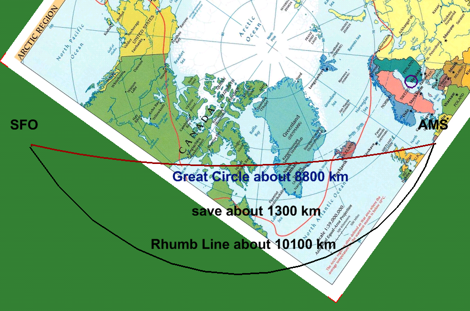 Exo Cruiser: Extreme Points of a Great Circle - (Part 3, Great Circles)