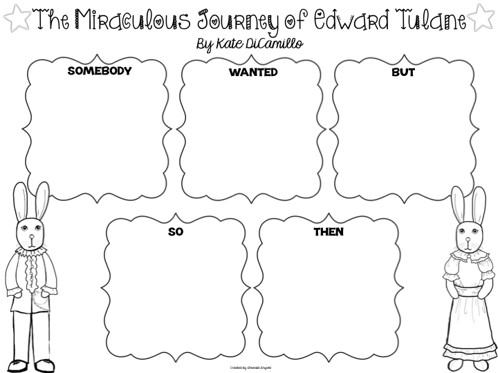 A Traveled Teacher: The Miraculous Journey of Edward Tulane