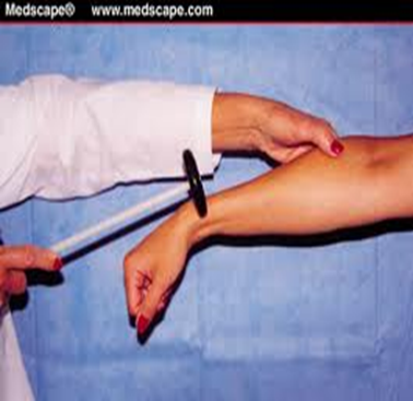 Assessment of Musculoskeletal system | notes.nursium.com