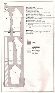 Sew Ruthie Style: Teal Wool Coat Plans