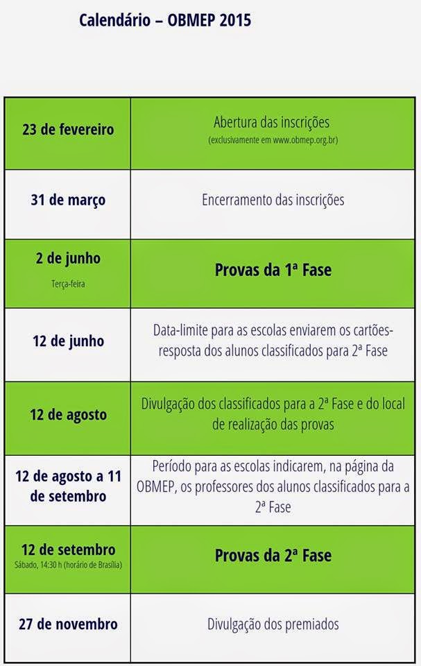 Unidade Regional De EducaÇÃo De SÃo JoÃo Dos Patos Obmep Divulga