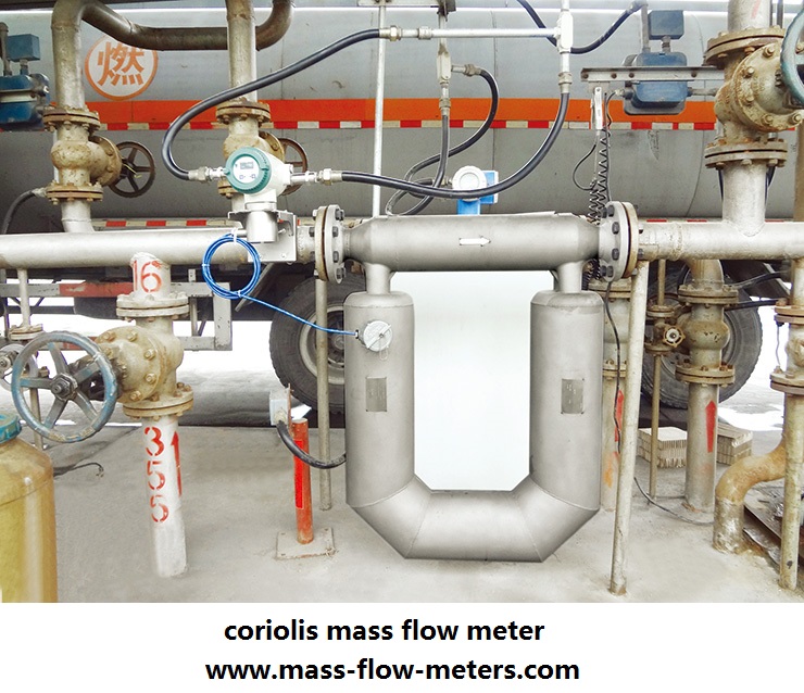Coriolis Mass Flow Meter Manufacturers, Price, Gas, Liquid, Working ...