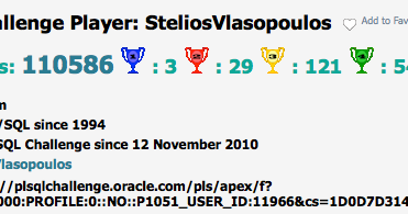 Obsessed with Oracle PL/SQL