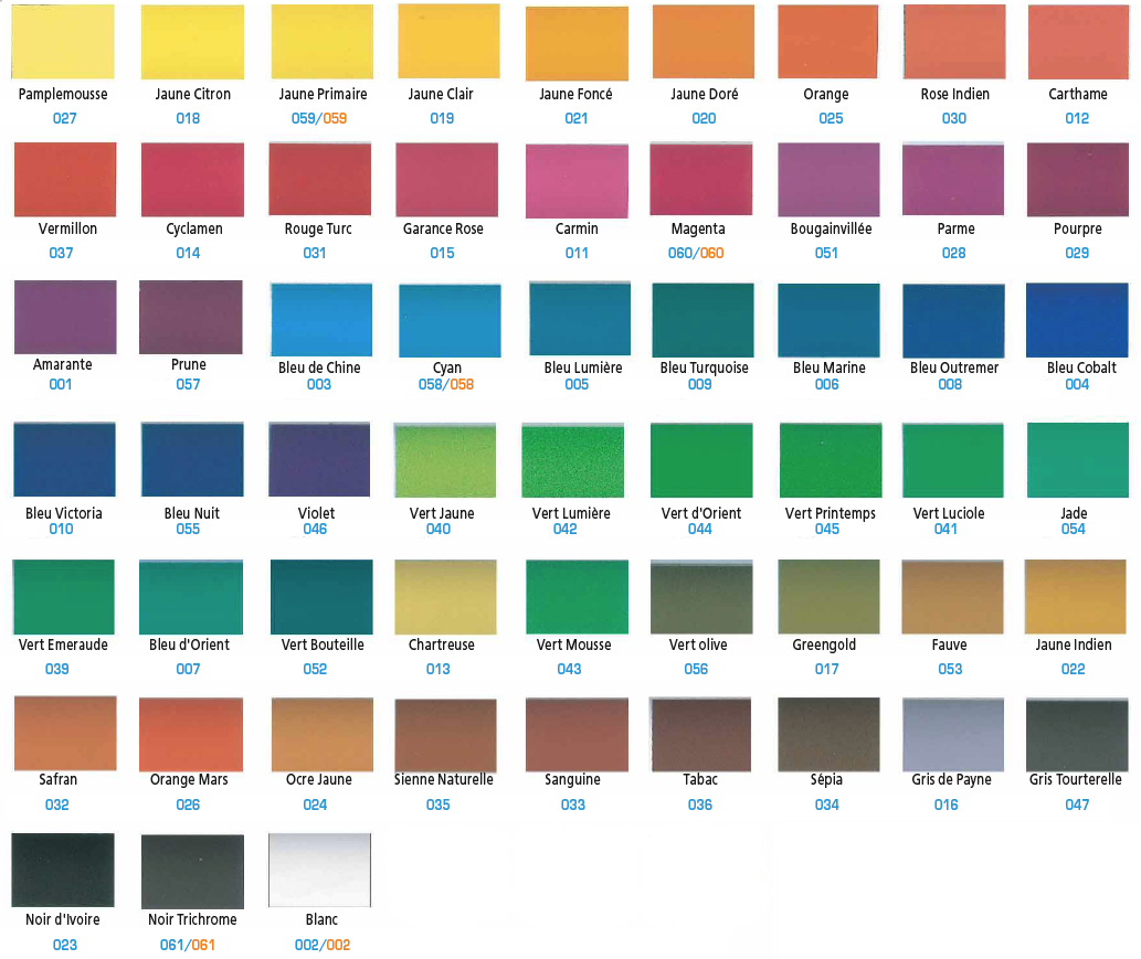 Pincel & GreatHell: Tutorial and review: Colorex™ Inks