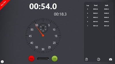 Software Stopwatch windows 8 cantik gratis | Download3000