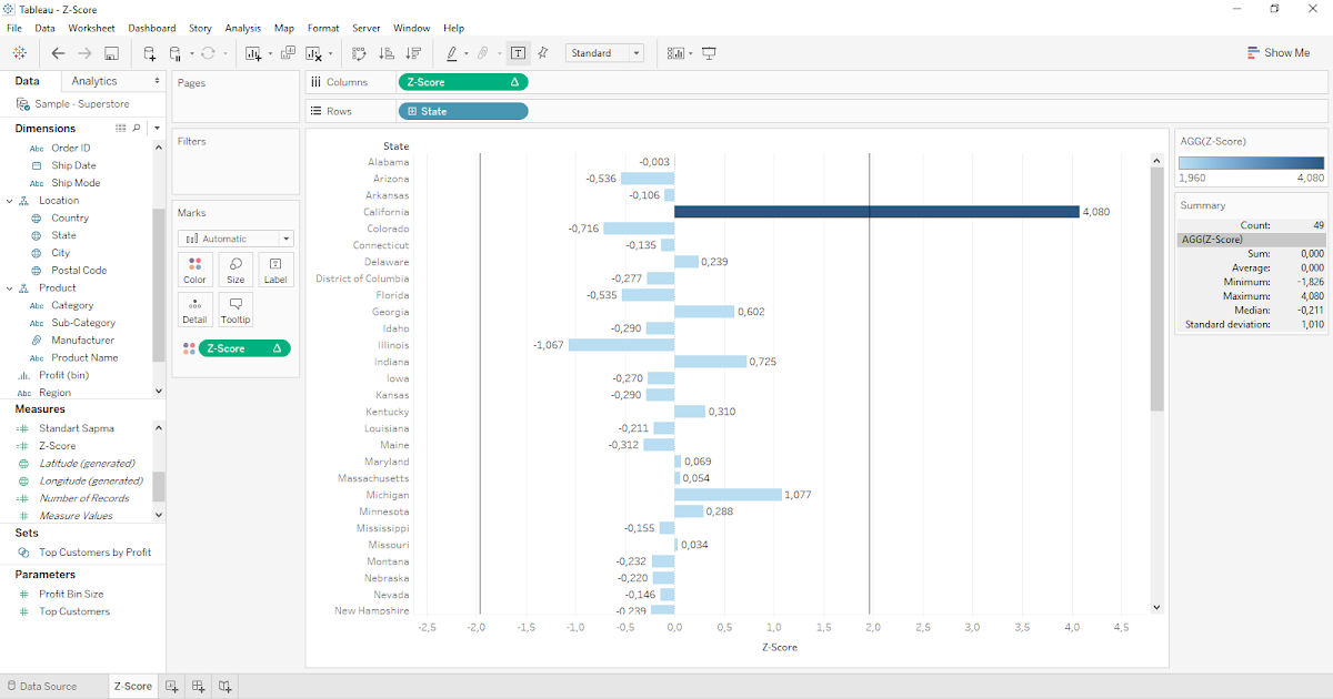 A blog about Tableau : Z-Score Hesaplama Yöntemi