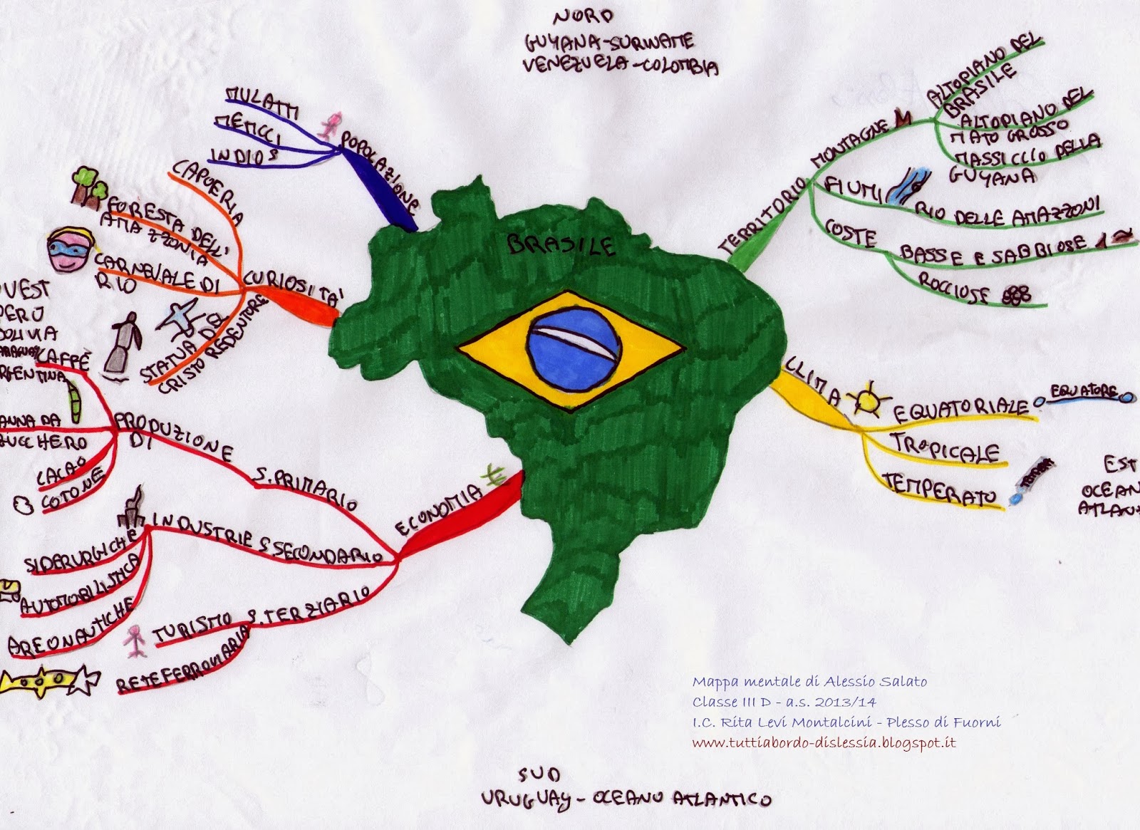 Tutti a bordo - dislessia: Brasile - Mappe mentali di Geografia