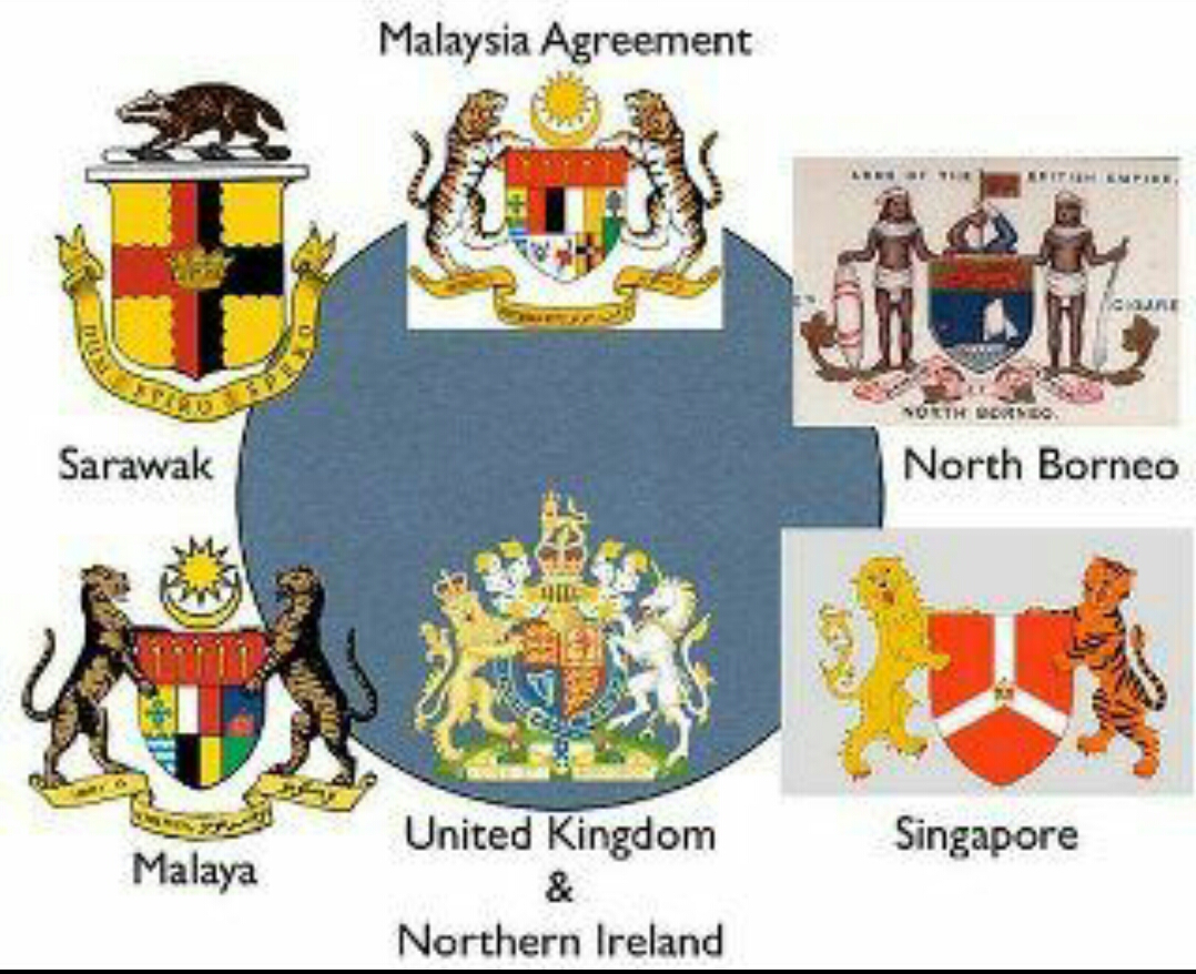 SABAH TODAY: REVIEW ?? NO !!! - BUT TO REVIVE, RESTORE AND RE-ENFORCE ...