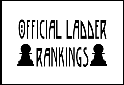 River Valley Community Chess Association (RVCCA) - Wisconsin: Game of ...