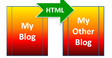 Copying a post from one blog to another | Blogger-Hints-and-Tips