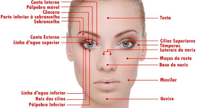 P.S: Imagens do Google