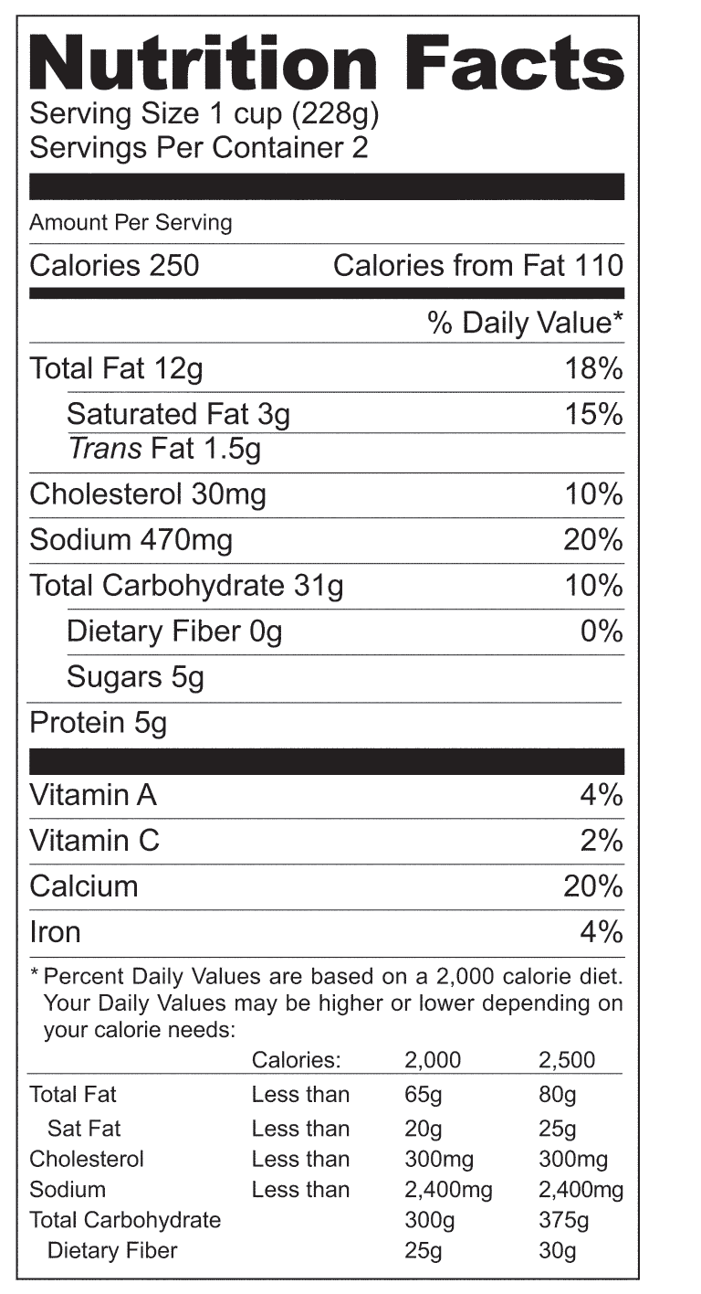 Komposisi Produk Makanan - Homecare24