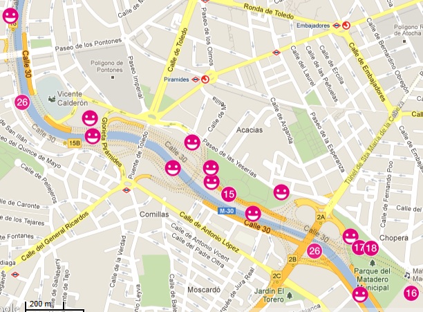 Recursos para ir con niños: En Madrid Rio