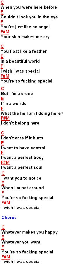 Creep(Radiohead)-Lirik dan Chord Gitar | MyNotepat.Com