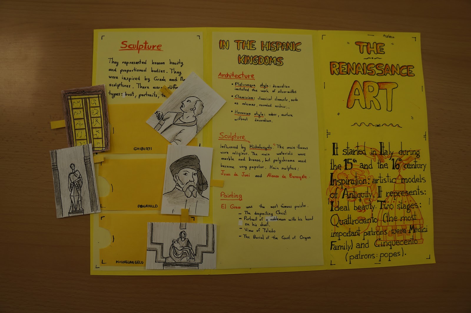 20 Outstanding renaissance art projects for middle school You Can Use ...