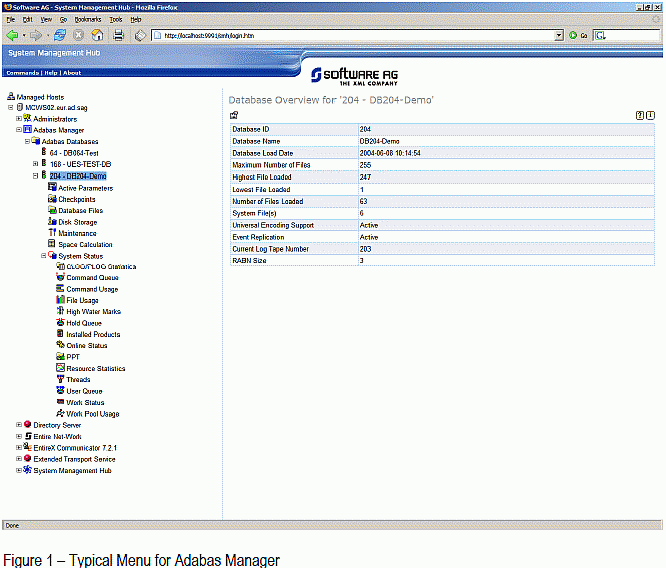 Adabas Manager x Adabas Online Services ~ Adabas Mainframe