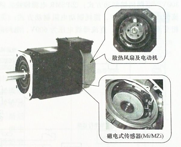 Milling Machine: FANUC milling machine spindle motor