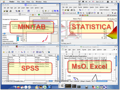 Aplikasi atau Software Statistik yang Banyak Digunakan - Skripsi Bisa