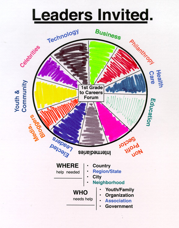 Tutor Mentor Institute, LLC: Drawing More Attention to Youth Serving ...