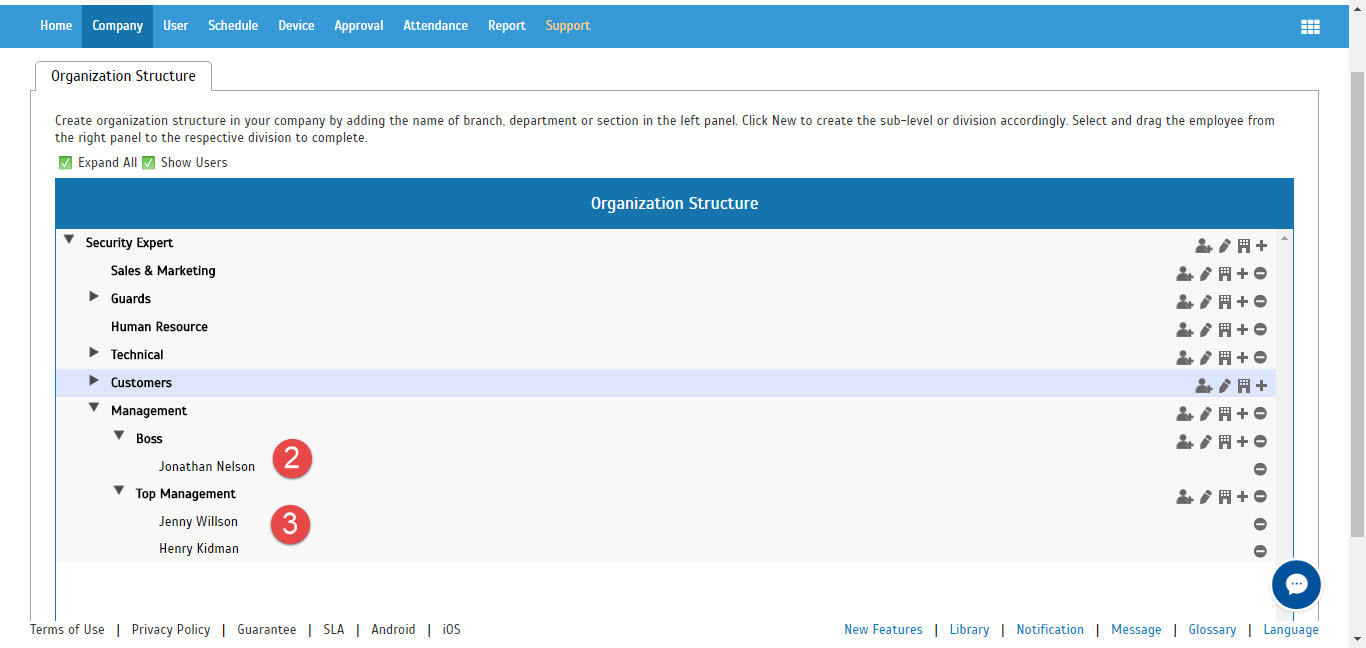 Boss Mode - A System Role for Bosses to Monitor Workforce Performance ...