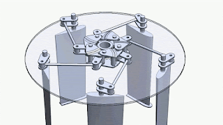 31. Voith-Schneider Full Size Kinematics || free download 3D model