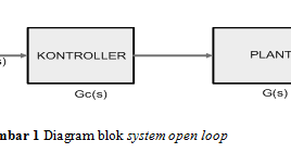 Sistem Kontrol Terbuka (Open Loop)