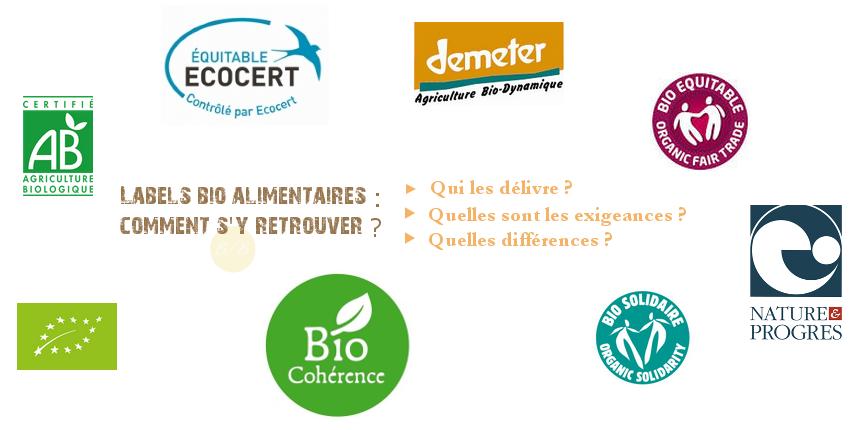 Un Blond & Une Brune: #8 Labels bio alimentaires : comment s’y retrouver
