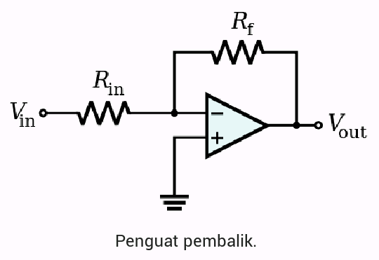 ILMU ADALAH SEGALANYA: Aplikasi Penguat Operasional