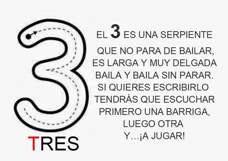 COSITAS PARA EL COLE: POESÍAS DE LOS NÚMEROS 1, 2 Y 3