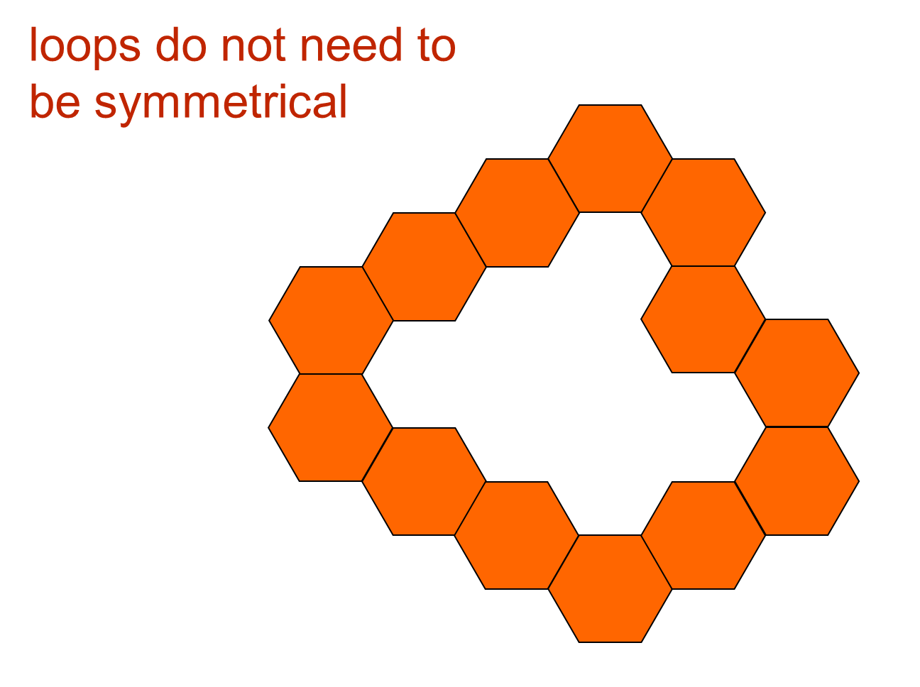 MEDIAN Don Steward mathematics teaching: regular hexagon loops