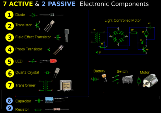 Active and Passive Electronic Components ~ Electrical Engineering Pics