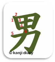 Kanji Diary: otoko 男