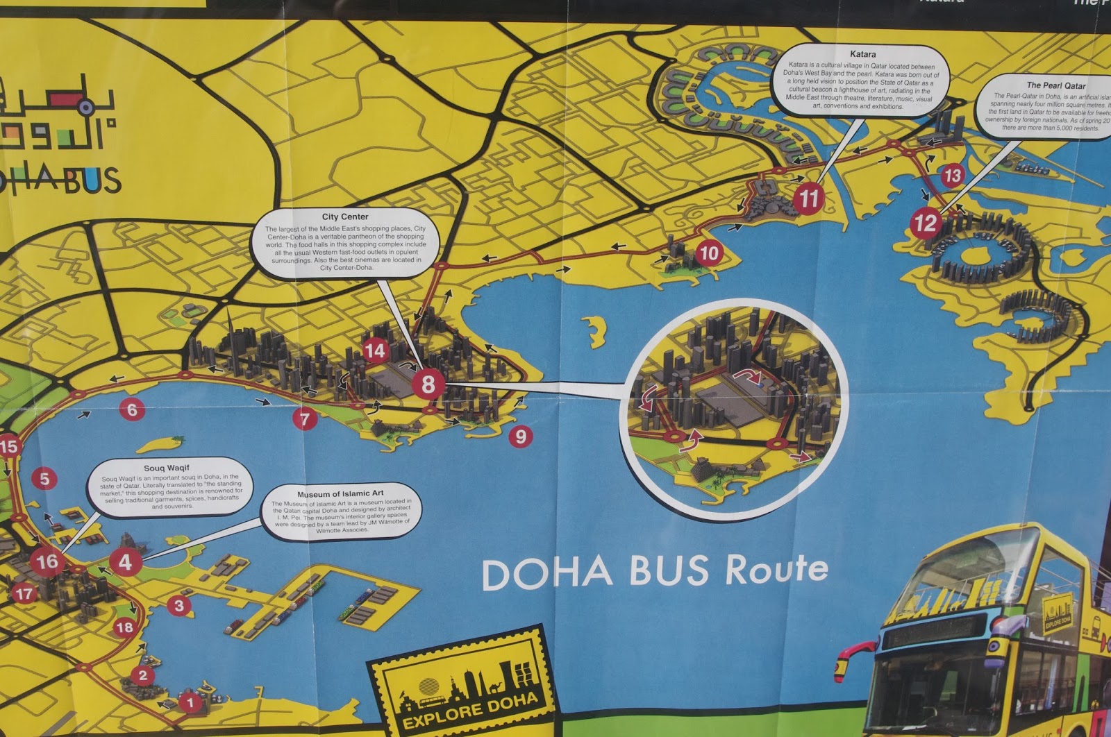 Paren el mundo que me subo: DOHA