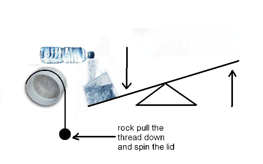 connections machine chain reaction