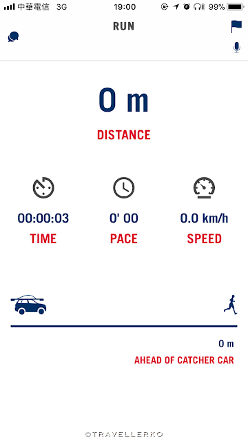 運動見聞｜參加 App Run 使用心得：Wings for Life World Run App 2018 @ KO 心享食旅攝｜在豐盛喜悅的路上