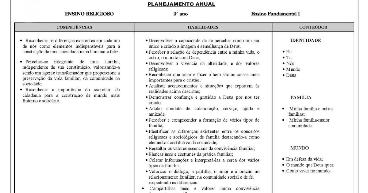 Plano De Aula 3o Ano - Image to u