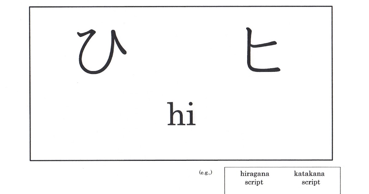 Learning Japanese Language 〜Sakura's Japanese〜: hi(ひ、ヒ) Leaning ...