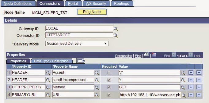 Doug's Developer Toolbox: Using simple HTTP Connectors in Peoplecode
