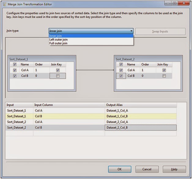 SSIS-F1: SSIS 2008 - Merge Join Transformation SSIS-F1: SSIS 2008 - Merge Join Transformation